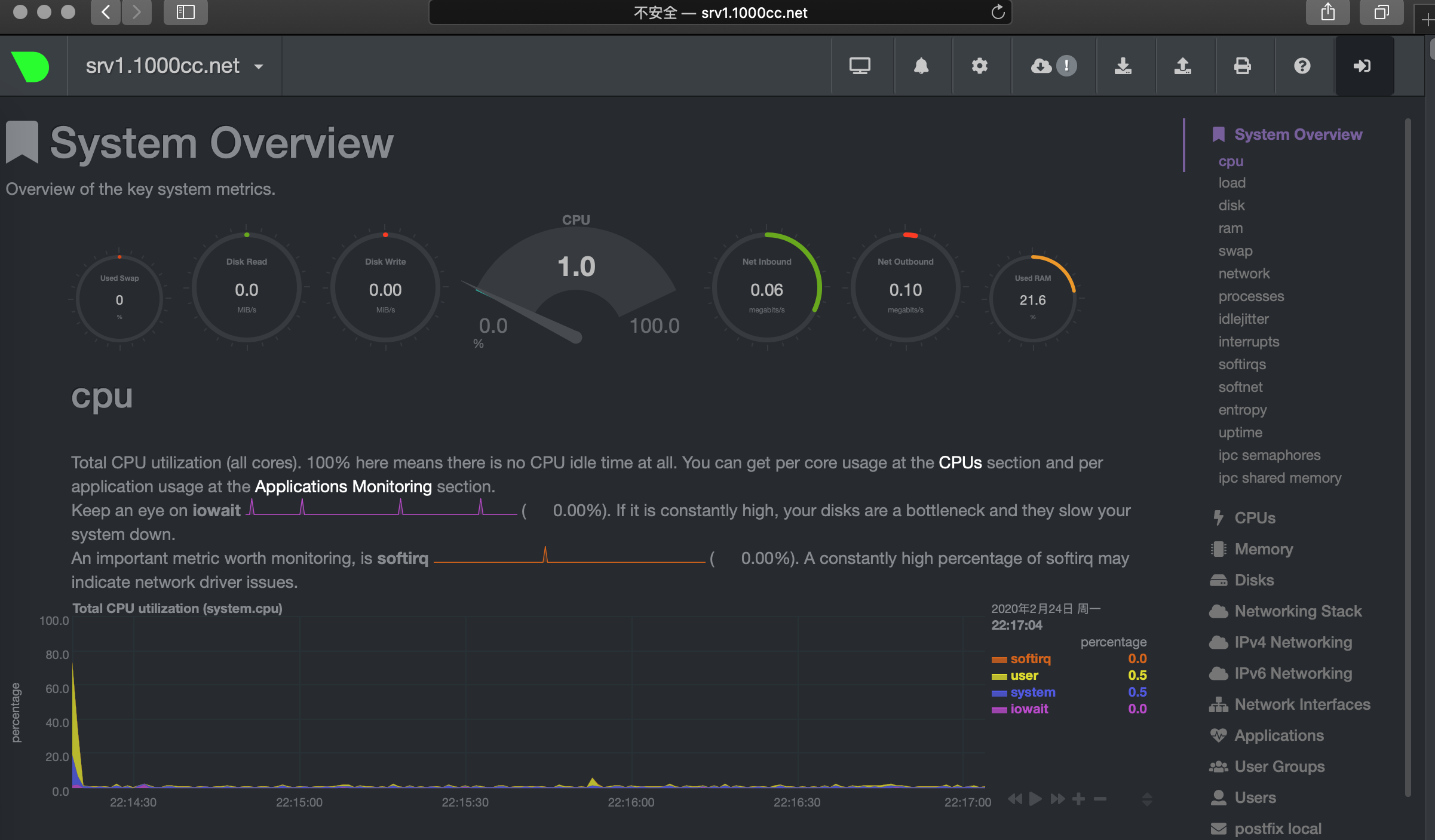 Netdata 